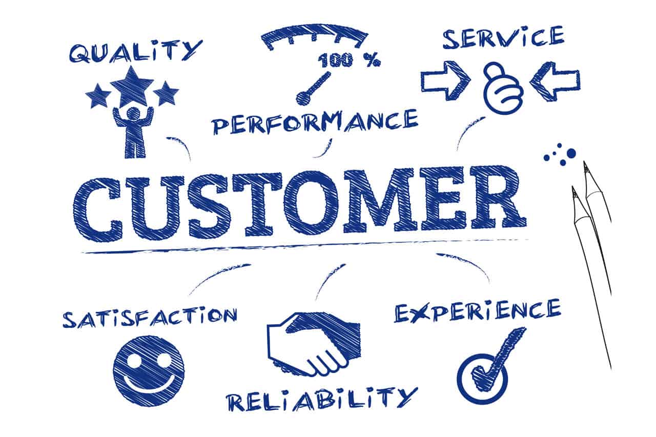 Retail Customer Experience Best Practices - McTimothy Associates